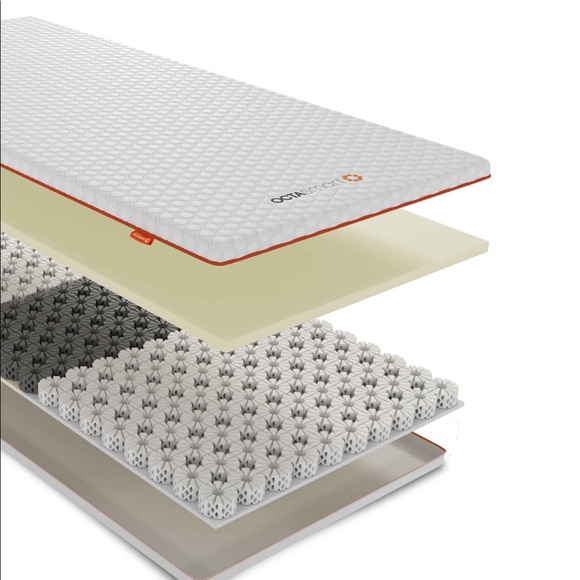 Octasmart | Bedding | Octasmart Premium Mattress Toppers | Poshmark
